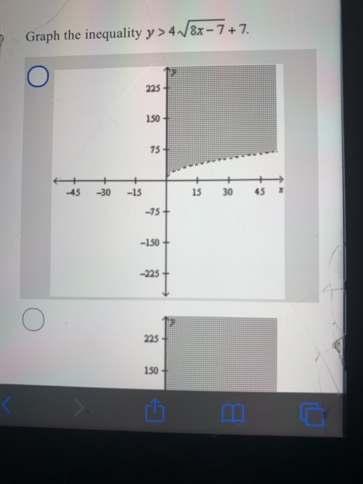 Solved f(x) = -12x3 + 1972 – 5 g(x) = 7x2 + 15 Graph the | Chegg.com