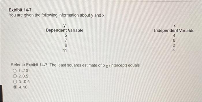Solved Exhibit 14-7 You are given the following information | Chegg.com