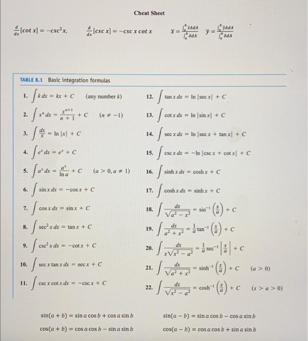 Solved Use integration, the Direct Comparison Test, or the | Chegg.com