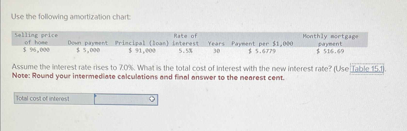 Solved Use the following amortization | Chegg.com