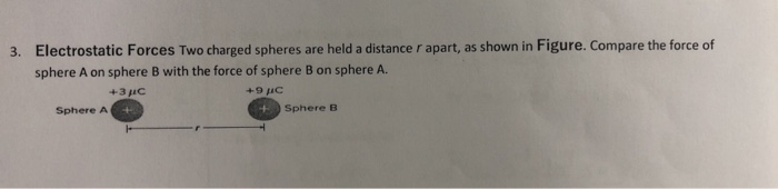 Solved 3. Electrostatic Forces Two charged spheres are held | Chegg.com