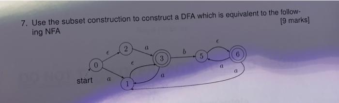 Solved Use the subset construction to construct a DFA which | Chegg.com
