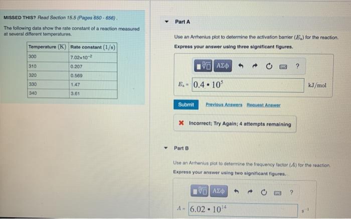 Solved Part A Use an Arrhenius plot to determine the | Chegg.com