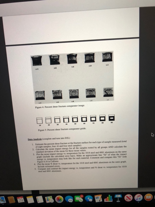 Impact Testing Background: The Charpy V-Notch (CVN) | Chegg.com