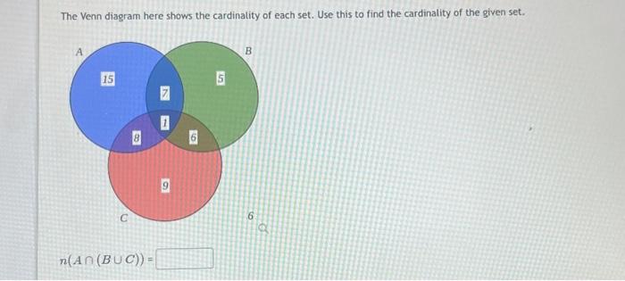 Solved The Venn diagram here shows the cardinality of each | Chegg.com