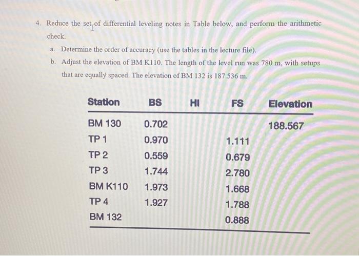 Solved 4. Reduce the set of differential leveling notes in | Chegg.com