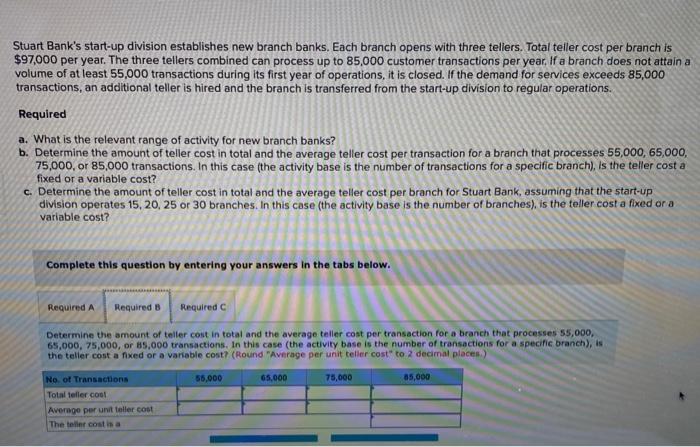 Solved Stuart Bank's start-up division establishes new | Chegg.com