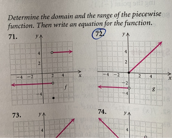 Solved Determine the domain and the range of the piecewise | Chegg.com