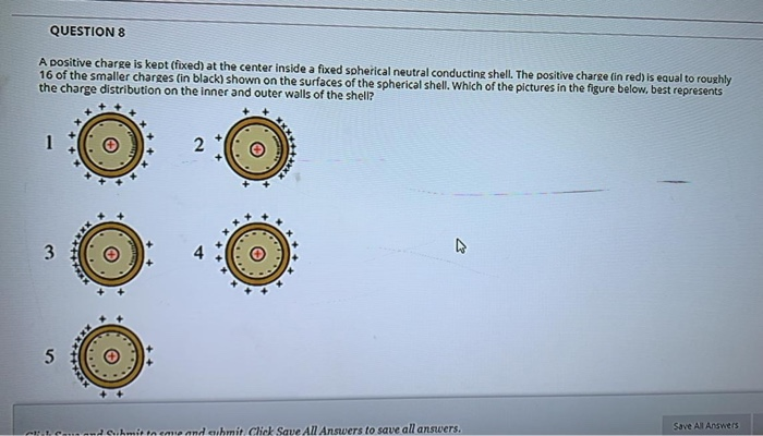Solved QUESTION 8 A positive charge is kept (fixed) at the | Chegg.com