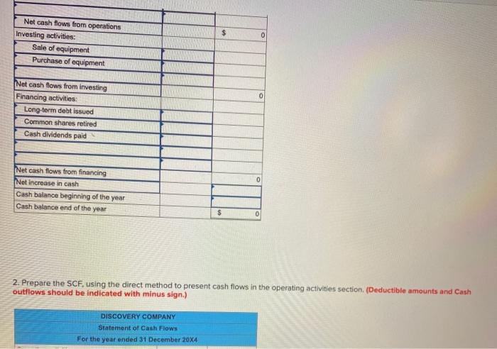 Solved Financial statements for Discovery Company follow: | Chegg.com