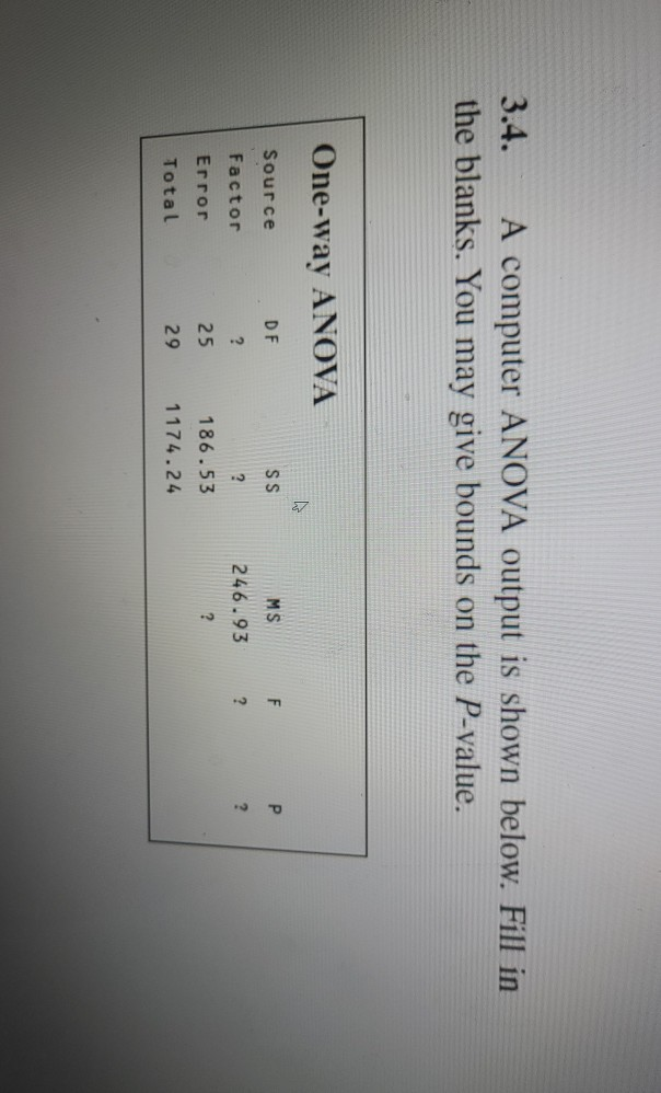 Solved 4.2. Consider the single-factor completely randomized | Chegg.com