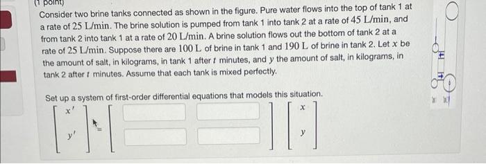 Solved Consider two brine tanks connected as shown in the | Chegg.com