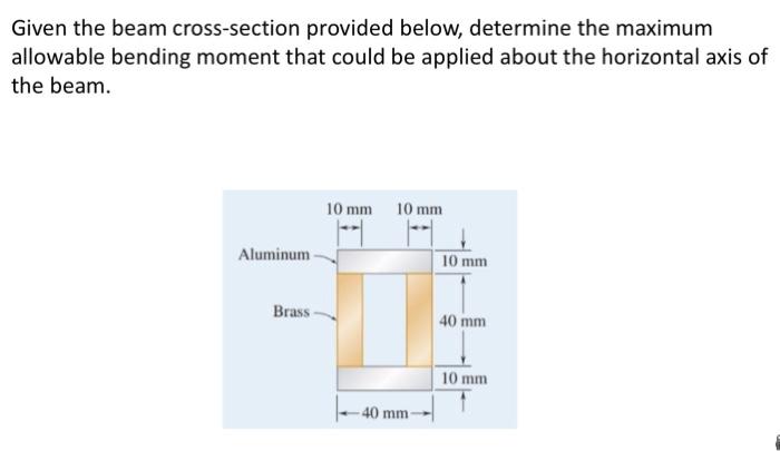 Solved Modulus elasticity (E) of Aluminium =73.1 Modulus | Chegg.com