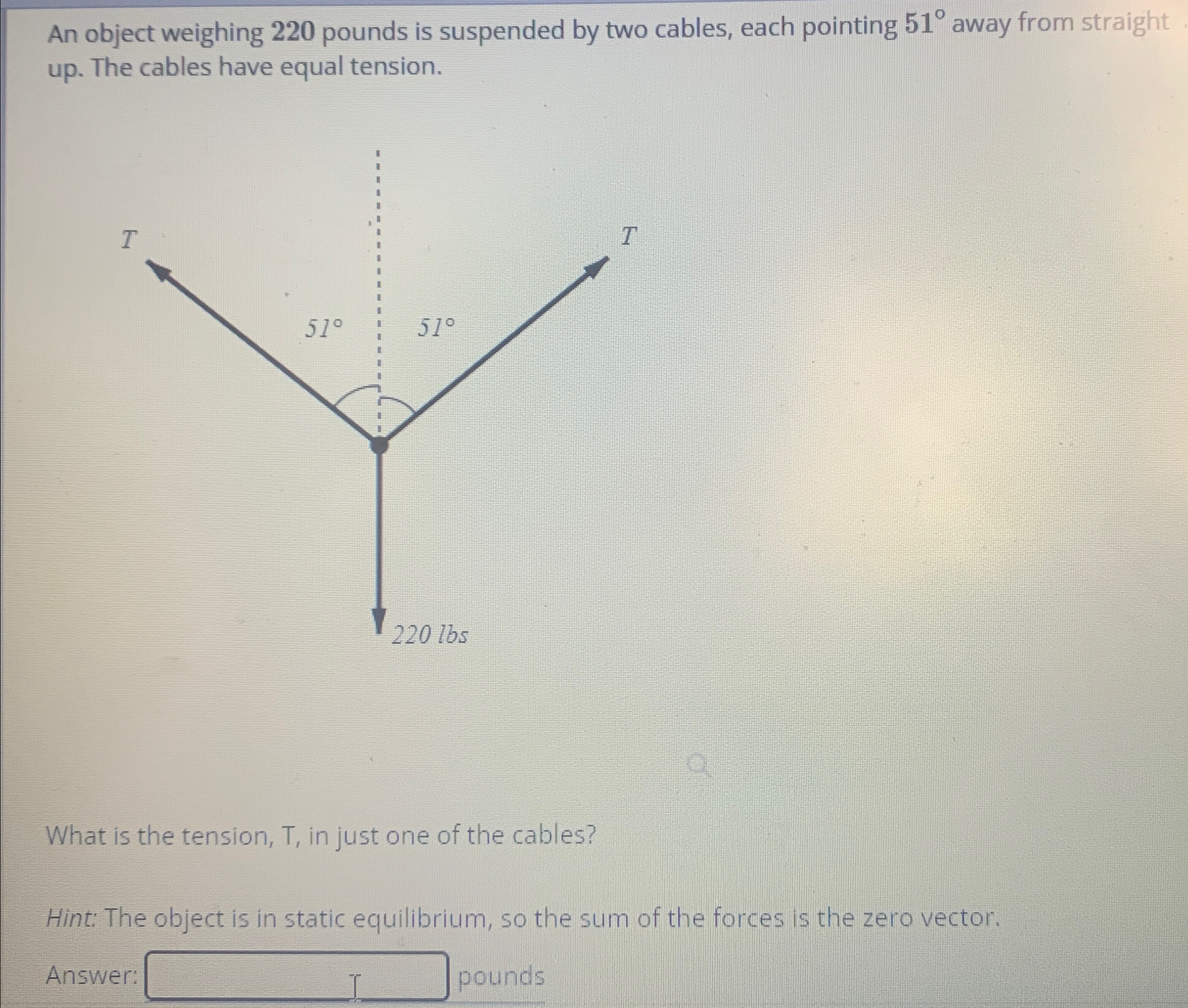 Solved An object weighing 220 ﻿pounds is suspended by two | Chegg.com