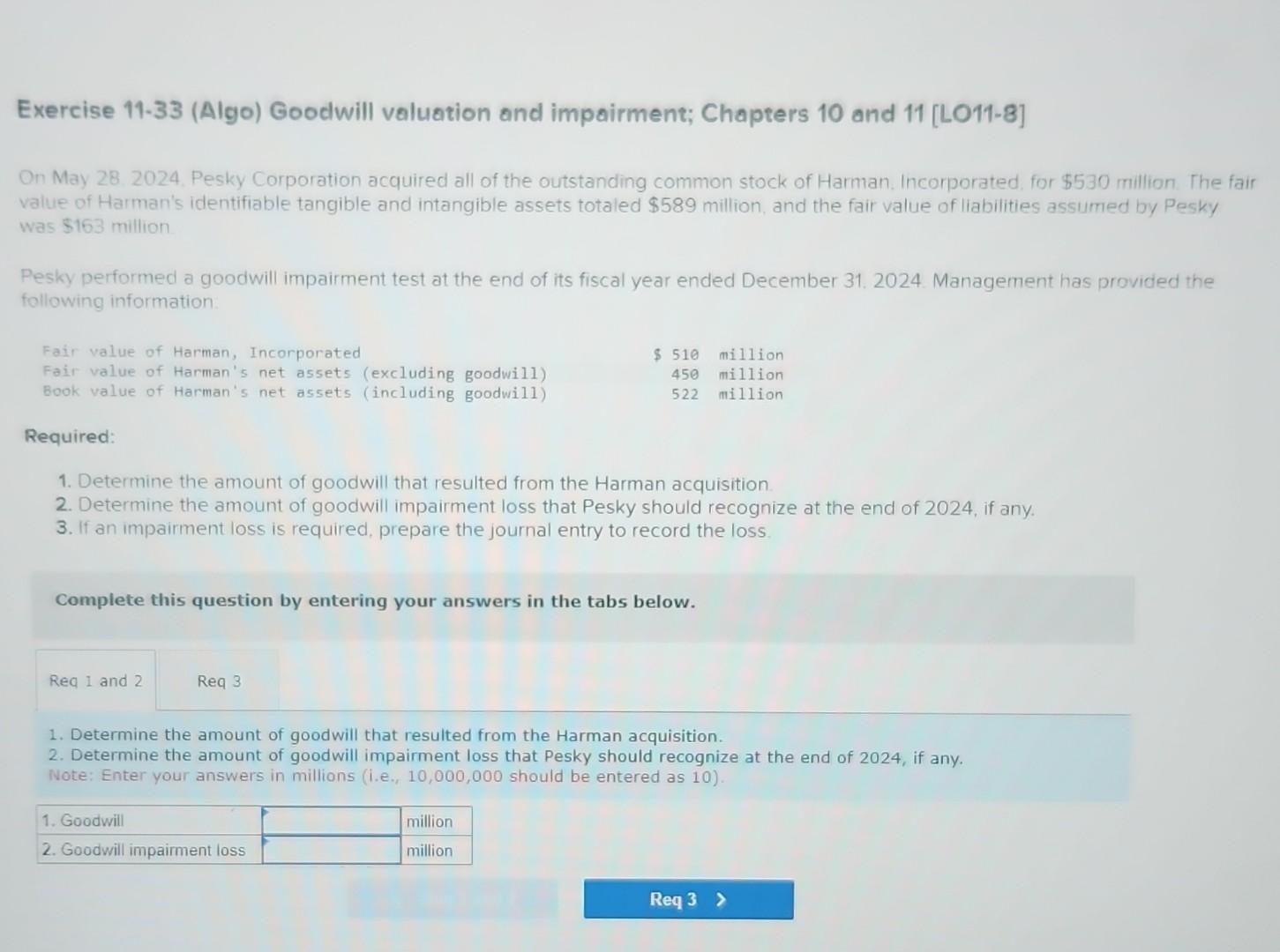Solved Exercise 11-33 (Algo) Goodwill valuation and | Chegg.com