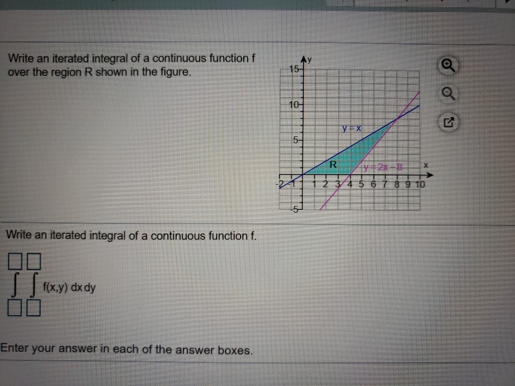 Solved Write an iterated integral of a continuous function f | Chegg.com