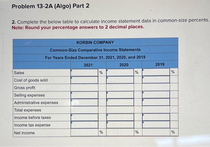 Solved Problem 13-2A (Algo) Ratios, common-size statements, | Chegg.com