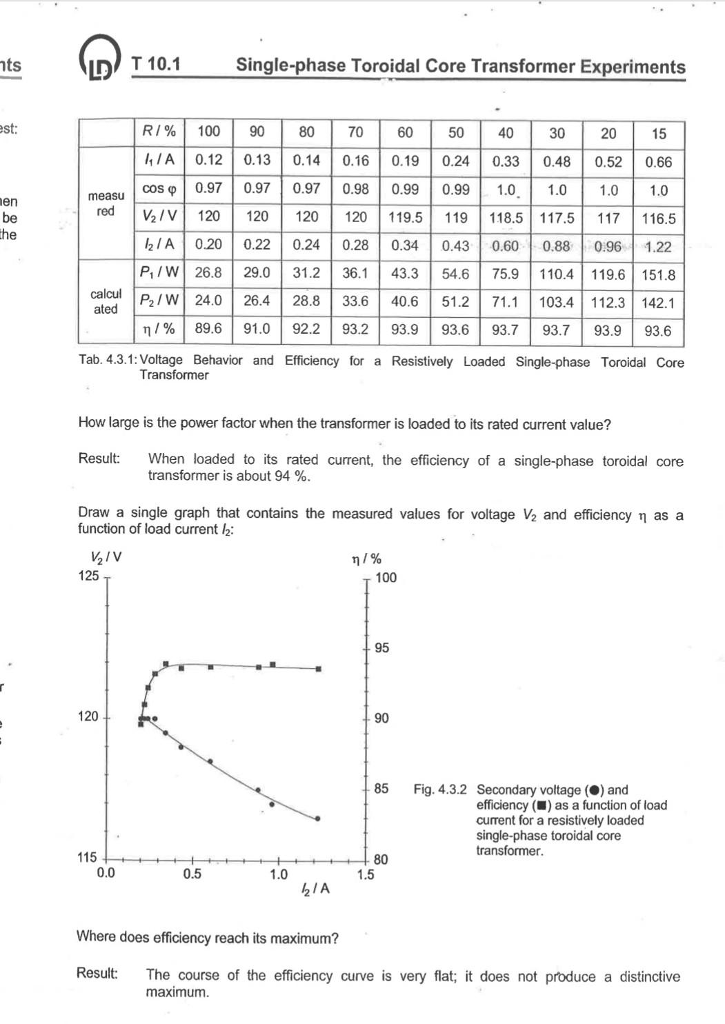 The task for the next session is to complete the pre | Chegg.com