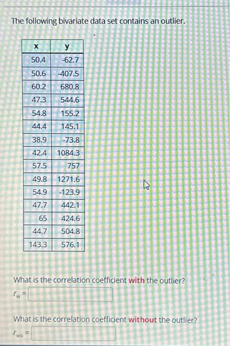 Solved The Following Bivariate Data Set Contains An Outlier