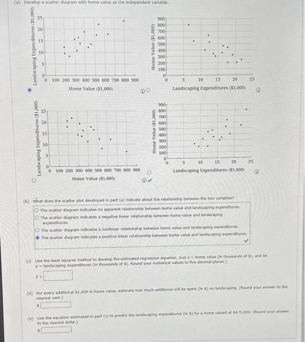 A landscaping company has collected data on home | Chegg.com