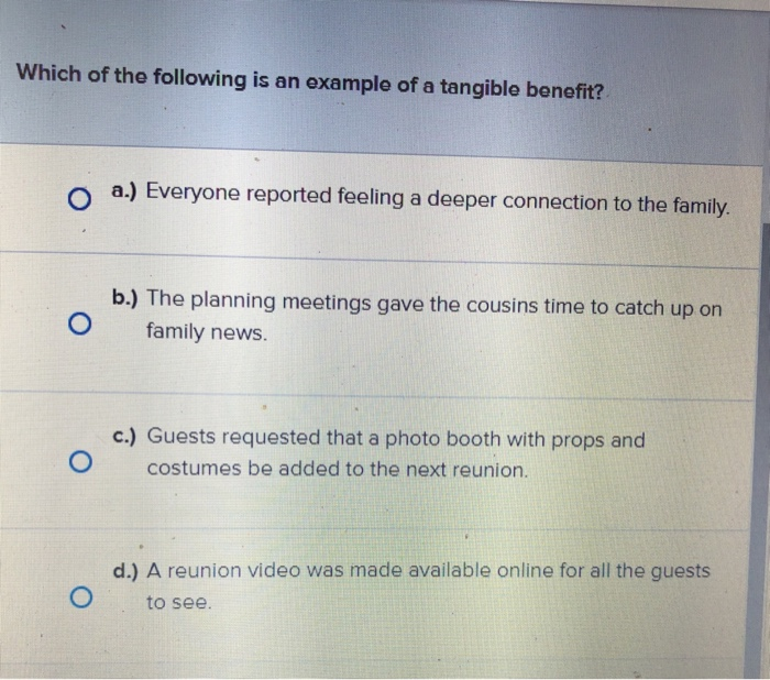 Solved Which of the following is an example of a tangible | Chegg.com