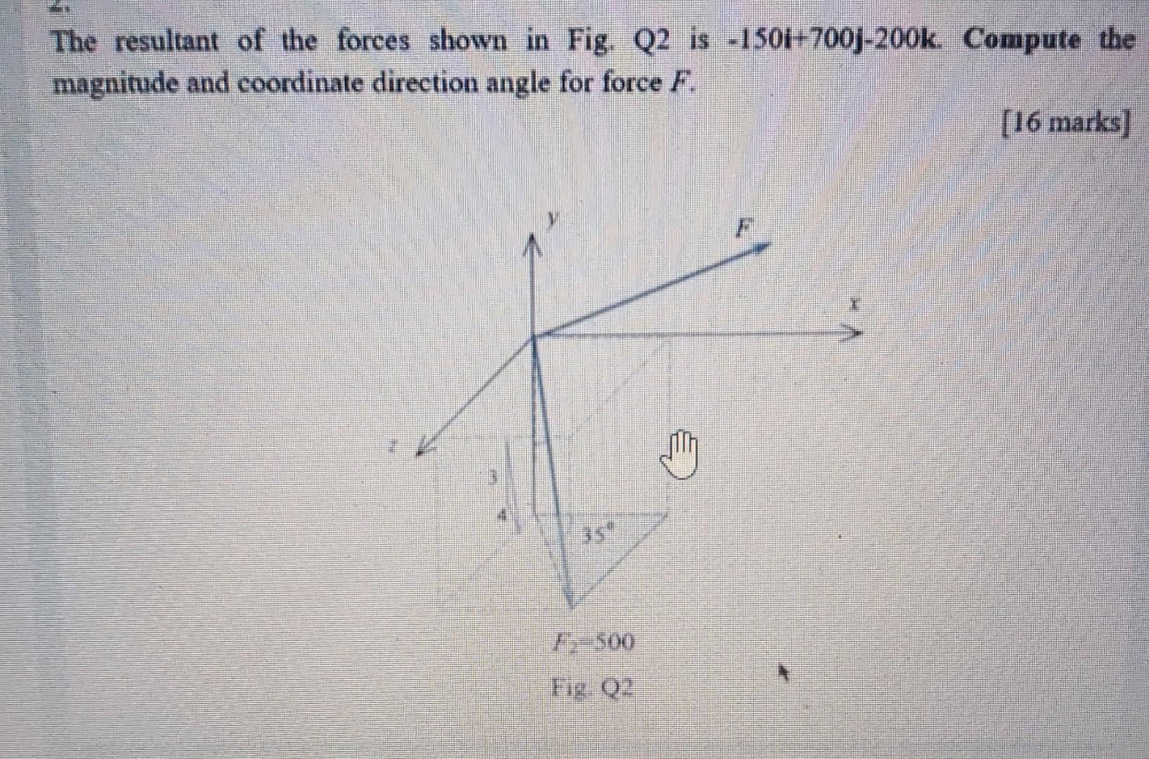 Solved The resultant of the forces shown in Fig. Q2 is | Chegg.com