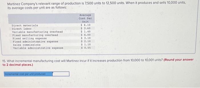 Solved Martinez Company's relevant range of production is | Chegg.com