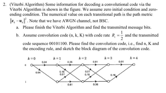 2. (Viterbi Algorithm) Some information for decoding | Chegg.com