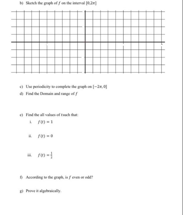 Solved TT Part One: Graphing the three parent trigonometric | Chegg.com