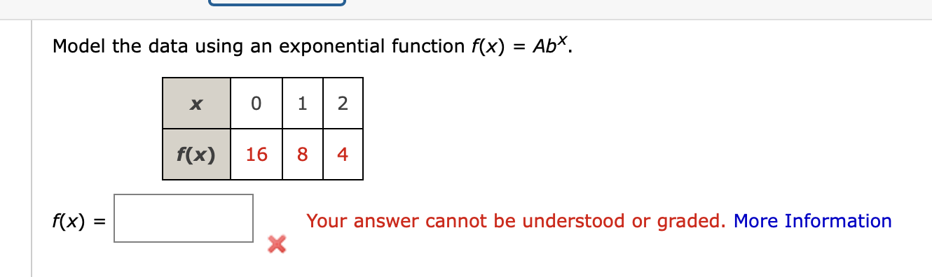Solved Model the data using an exponential function | Chegg.com