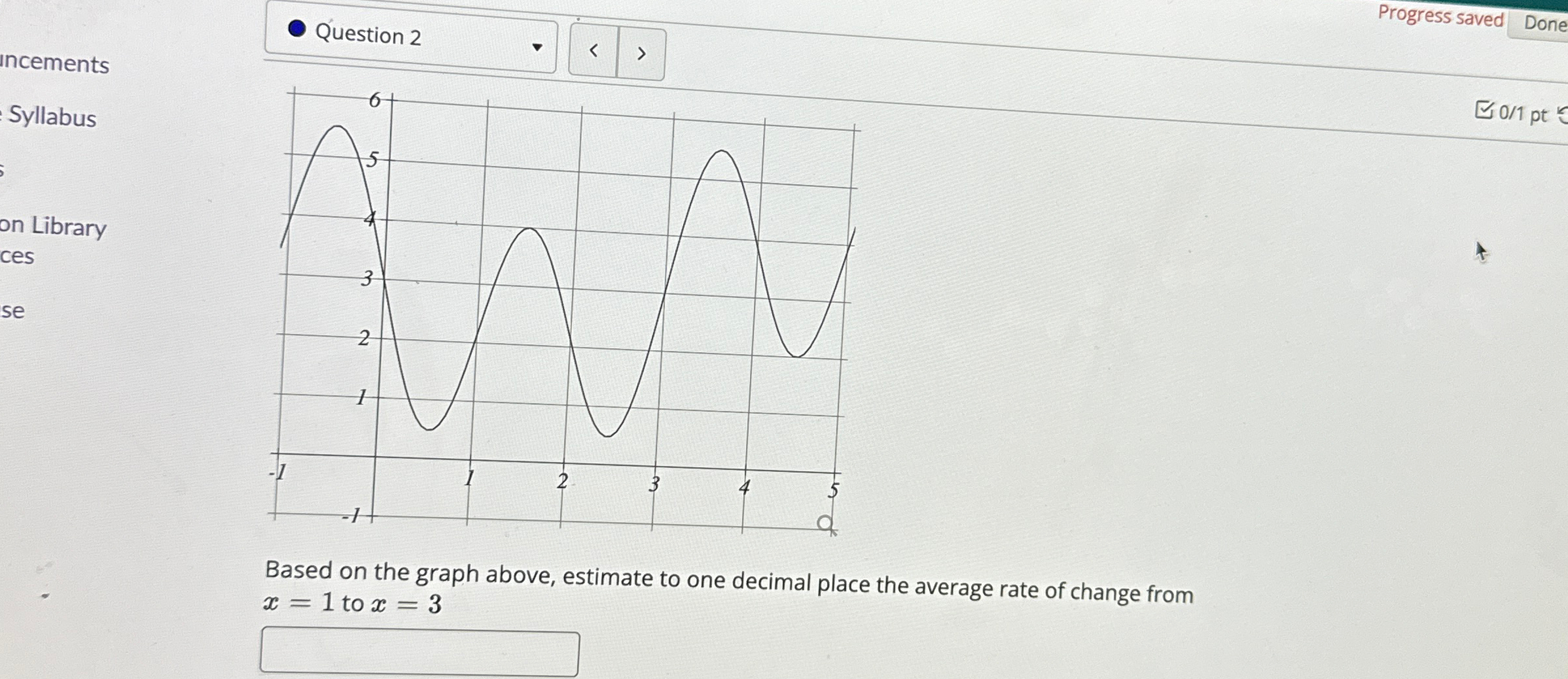 Solved Progress savedDoneQuestion 201ptBased on the graph | Chegg.com
