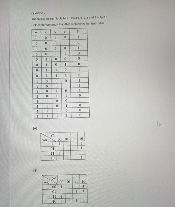 Solved Question 7: The following truth table has 3 inputs, | Chegg.com