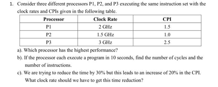 Solved Consider three different processors P1,P2, and P3 | Chegg.com