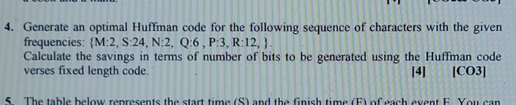 Solved 4. Generate an optimal Huffman code for the following | Chegg.com