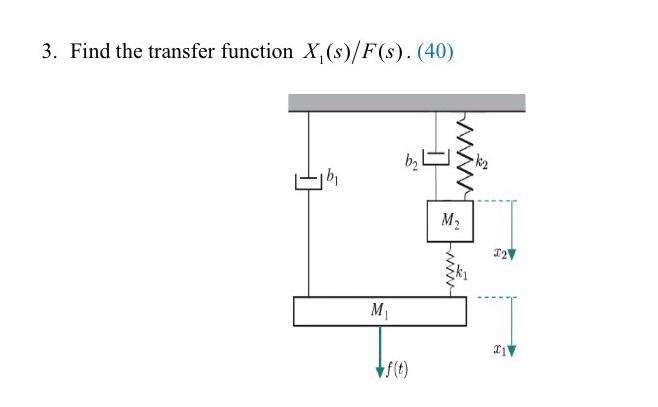 Solved 3. Find the transfer function X1(s)/F(s). (40) | Chegg.com