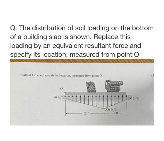 Solved Q: The distribution of soil loading on the bottom of | Chegg.com