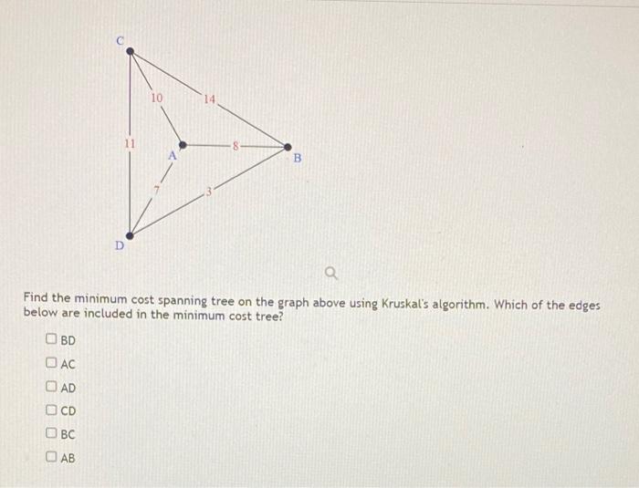 Solved c 10 14 11 B D a Find the minimum cost spanning tree | Chegg.com