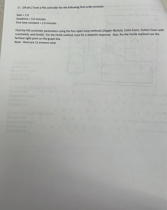 Solved 11. (24 pts.) Tune a PID controller for the following | Chegg.com