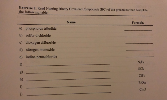 Solved Exercise 2. Read Naming Binary Covalent Compounds | Chegg.com