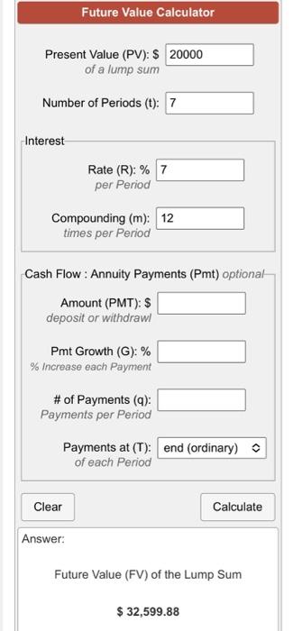 Solved Present Value (PV): \$ of a lump sum Number of | Chegg.com