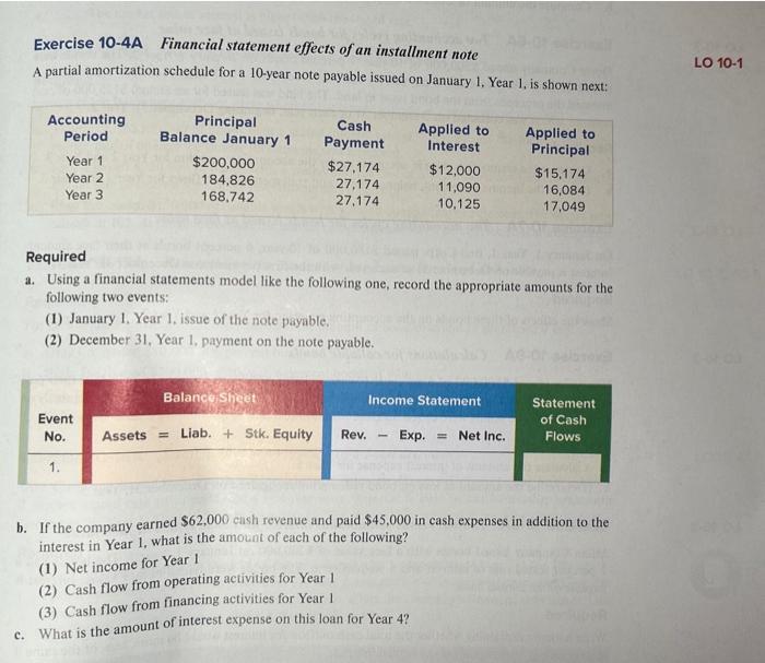 Solved Exercise 10-4A Finaitctit katement effects of an | Chegg.com