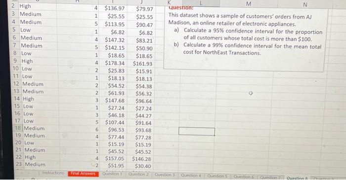 This dataset shows a sample of customers' orders from | Chegg.com