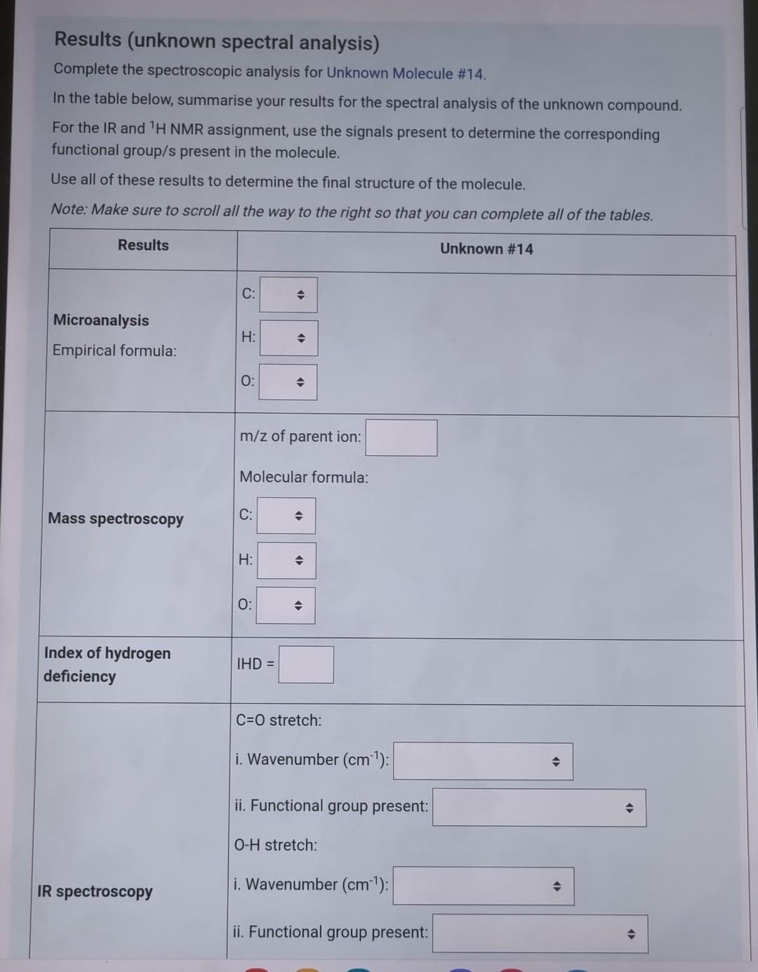 Solved Results (unknown spectral analysis) Complete the | Chegg.com