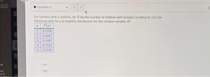 Solved For families with 5 children, let X be the number of | Chegg.com