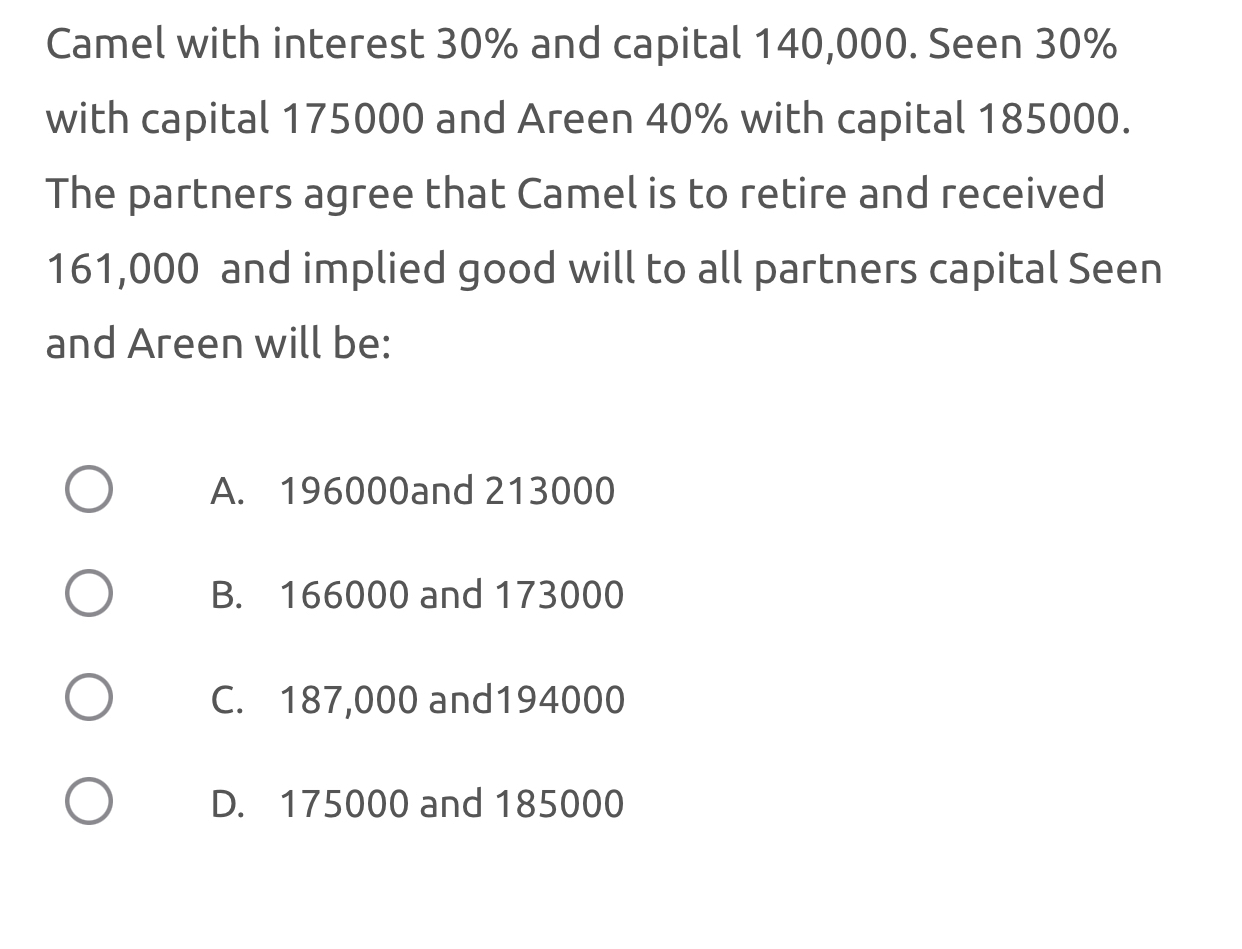 Solved Camel with interest 30% ﻿and capital 140,000 . ﻿Seen | Chegg.com