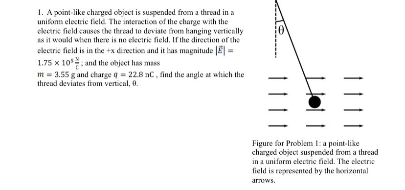Solved A point-like charged object is suspended from a | Chegg.com