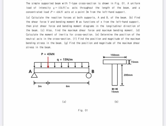 Solved The simple supported bean with T-type cross-section | Chegg.com