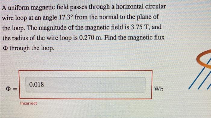 Solved A uniform magnetic field passes through a horizontal | Chegg.com