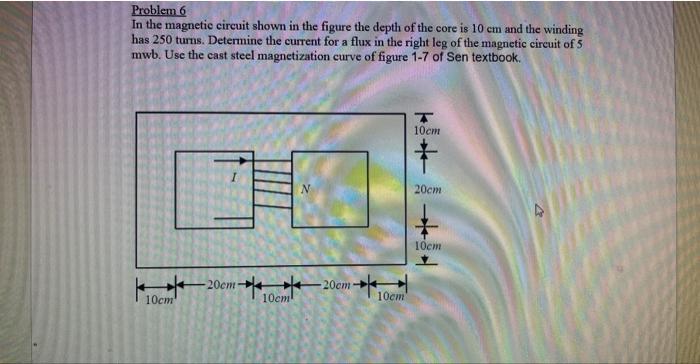 Solved Problem 6 In the magnetic circuit shown in the figure | Chegg.com
