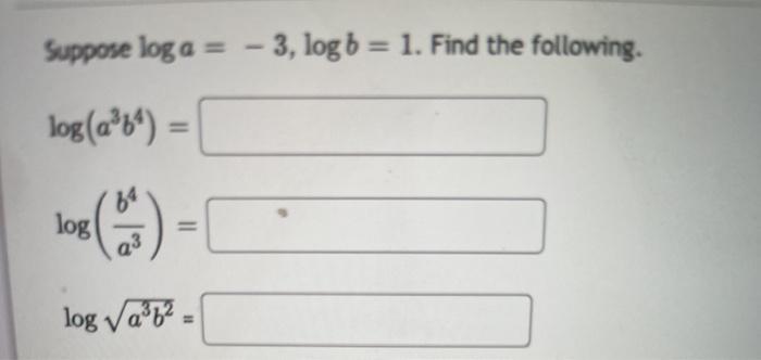 Solved Suppose log a = - 3, log b = 1. Find the following. | Chegg.com